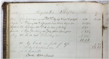 1850s shop ledger provides peek into C&O Canal history – C&O Canal Trust